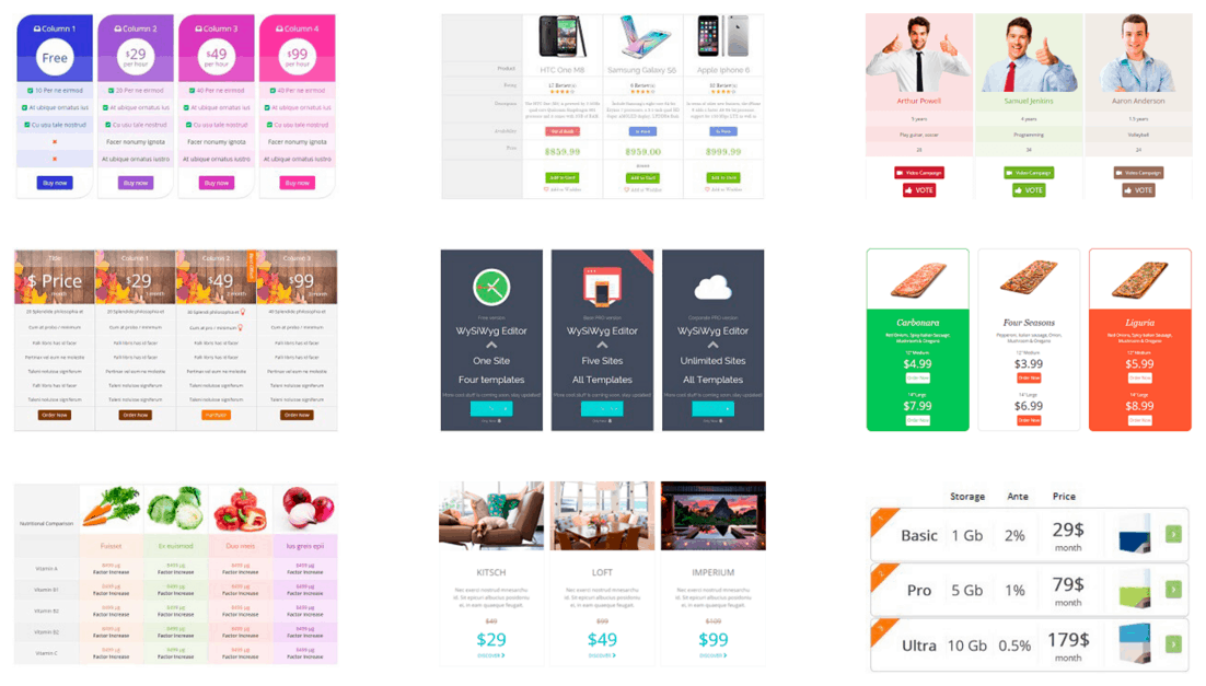 10 Best WordPress Comparison Table Plugins (Product & Price)