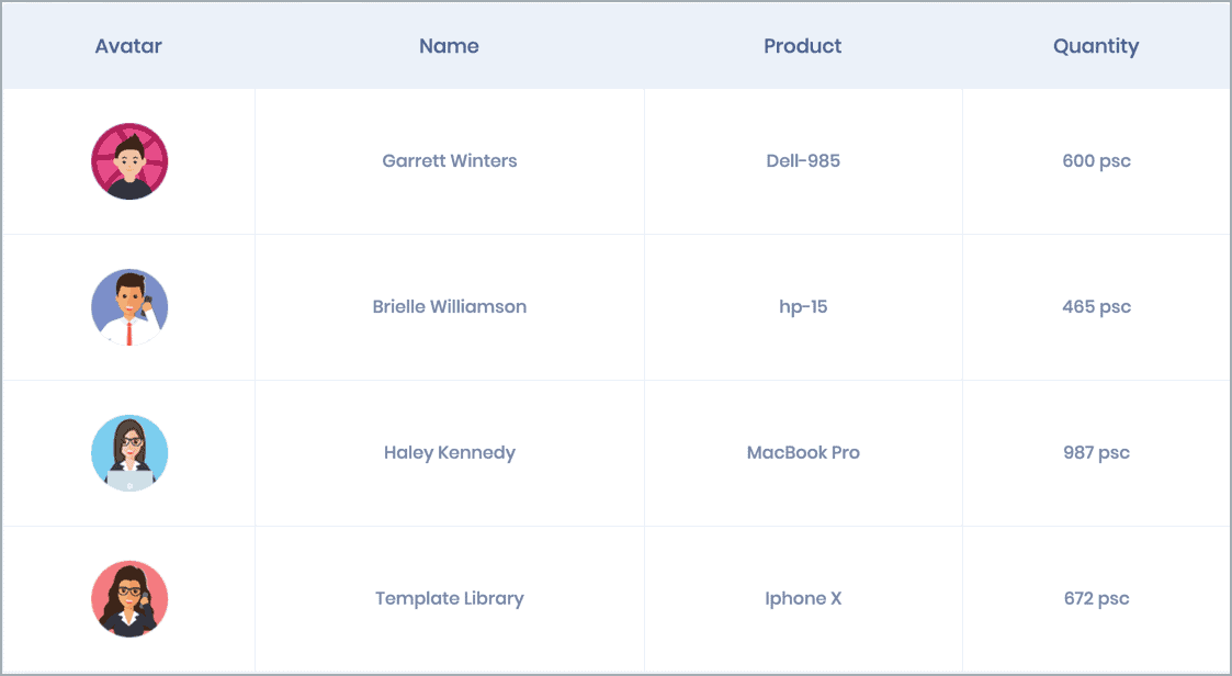 10 Best Elementor Table Plugins & Widgets (2025)