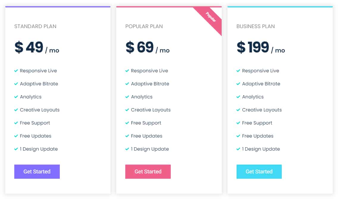 10 Best Elementor Table Plugins & Widgets (2026)