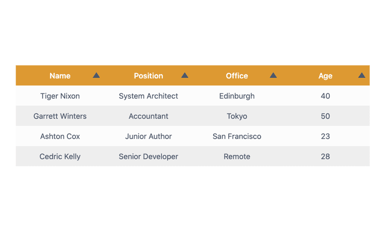 Demo Tables - WP Table Builder