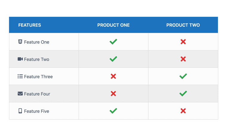 Demo Tables - WP Table Builder