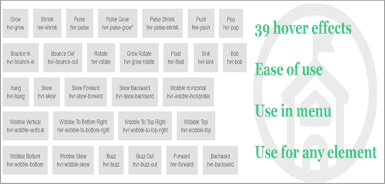 7 Best Hover Effects WordPress Plugins (Image, Button, & More)