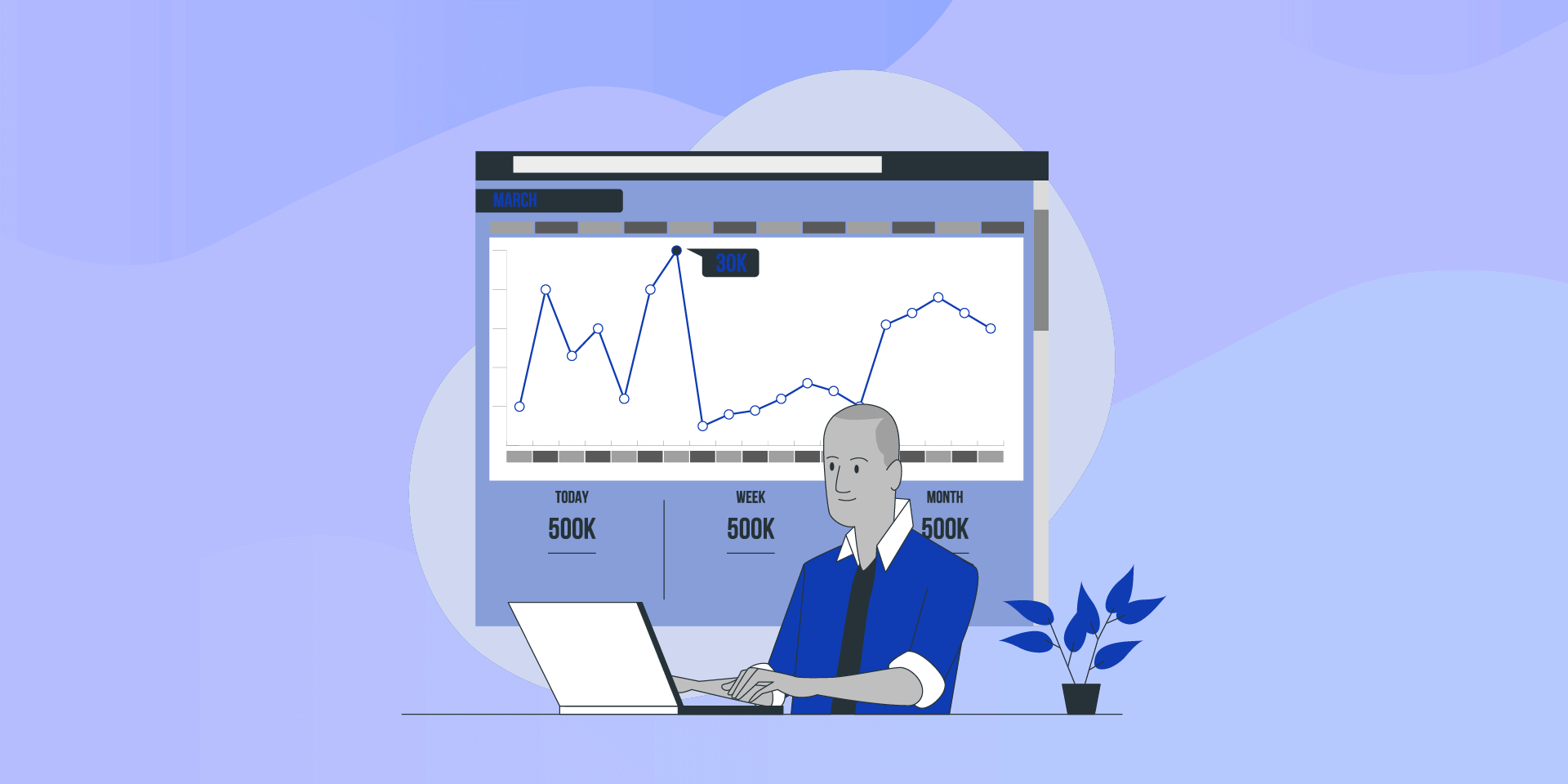 7 Best WordPress Visitor Tracking Plugins (Free & Paid)