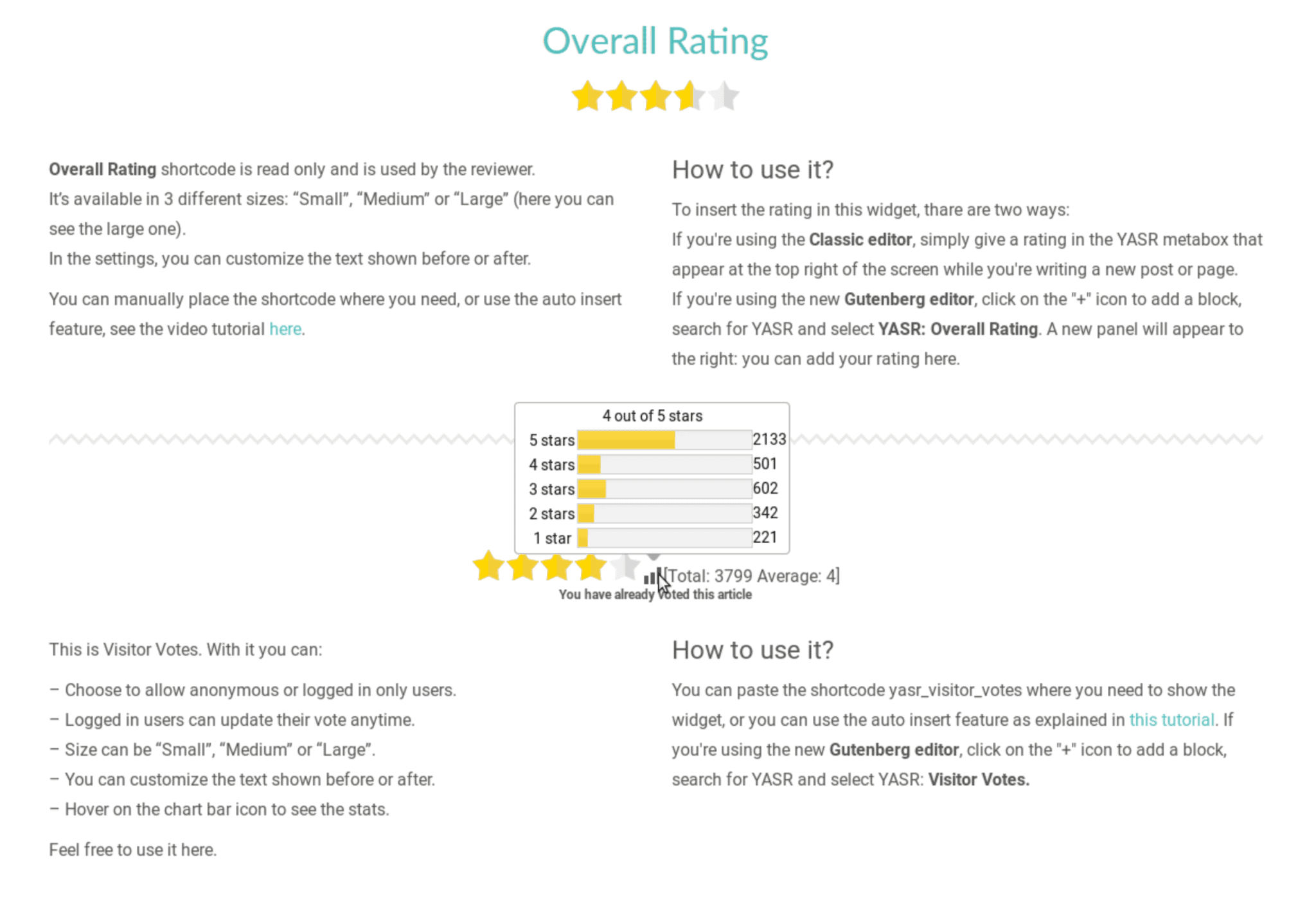 7+ Best Star Rating WordPress Plugins To Boost User Trust