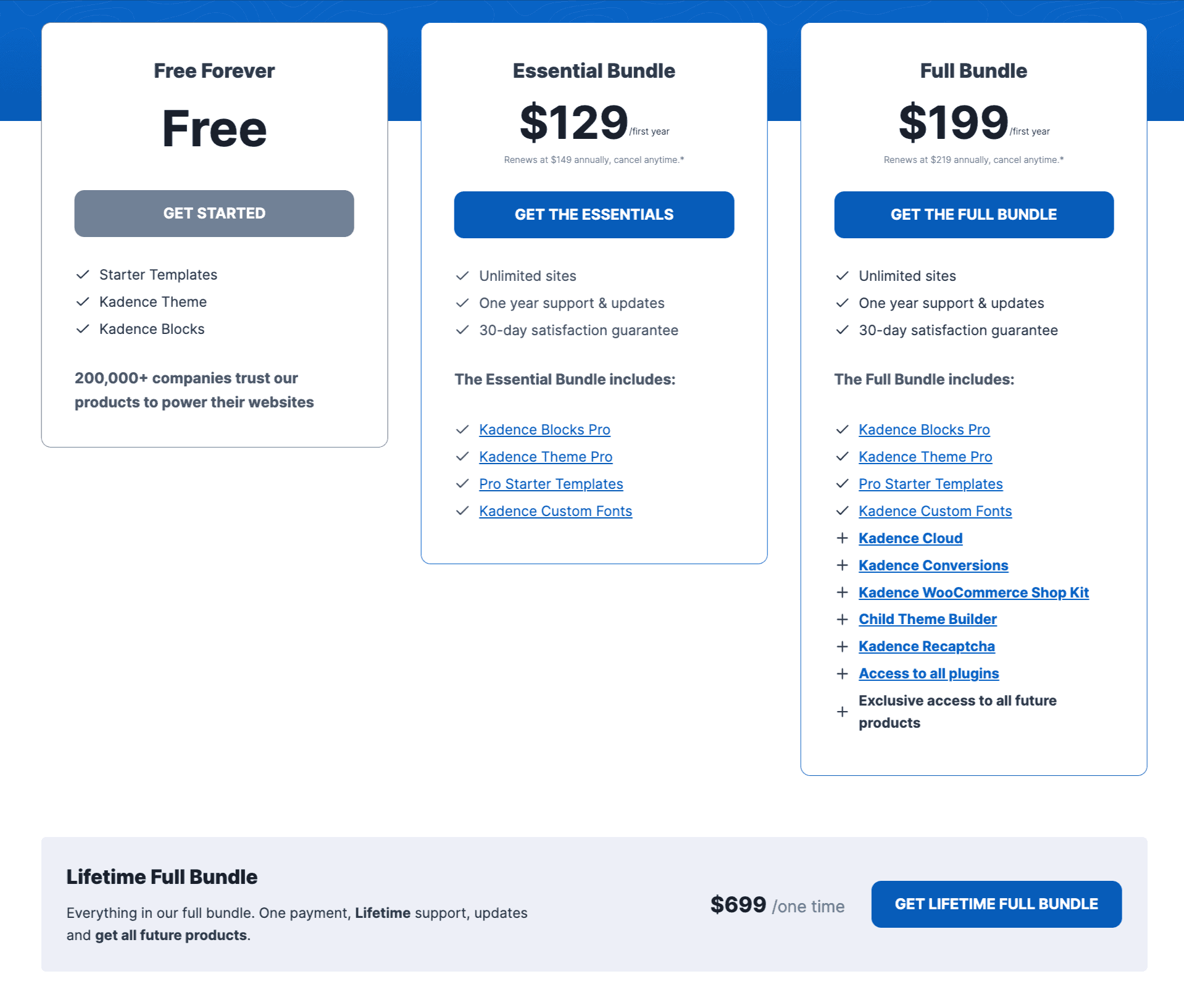 Kadence Lifetime Full Bundle Deal 2023: Is It Worth It?