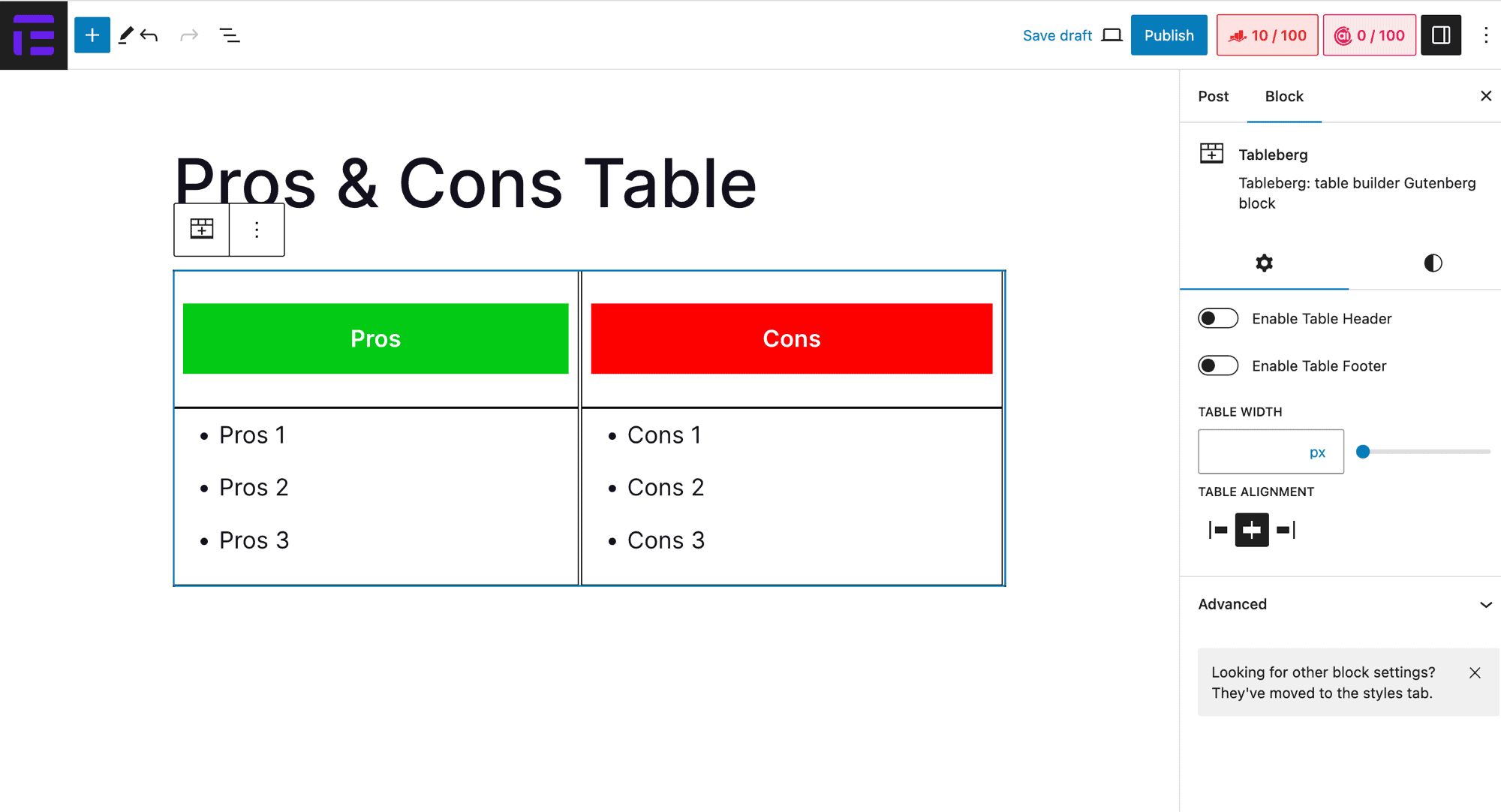 5+ Best WordPress Pros and Cons Plugins for WordPress (2025)